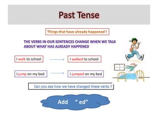 past tense activities by salwa1411 | PPT