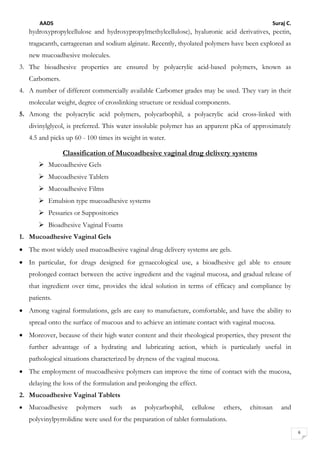 Vaginal Drug Delievery systems, - A writeup | PDF