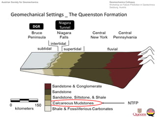 Underground Excavation Behavior of the Queenston Formation | PPTX