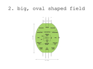 17 Reasons why AFL's better than your favourite sport | PDF