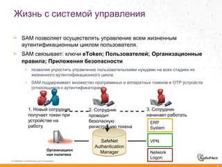 SafeNet Authentication Manager | PPT
