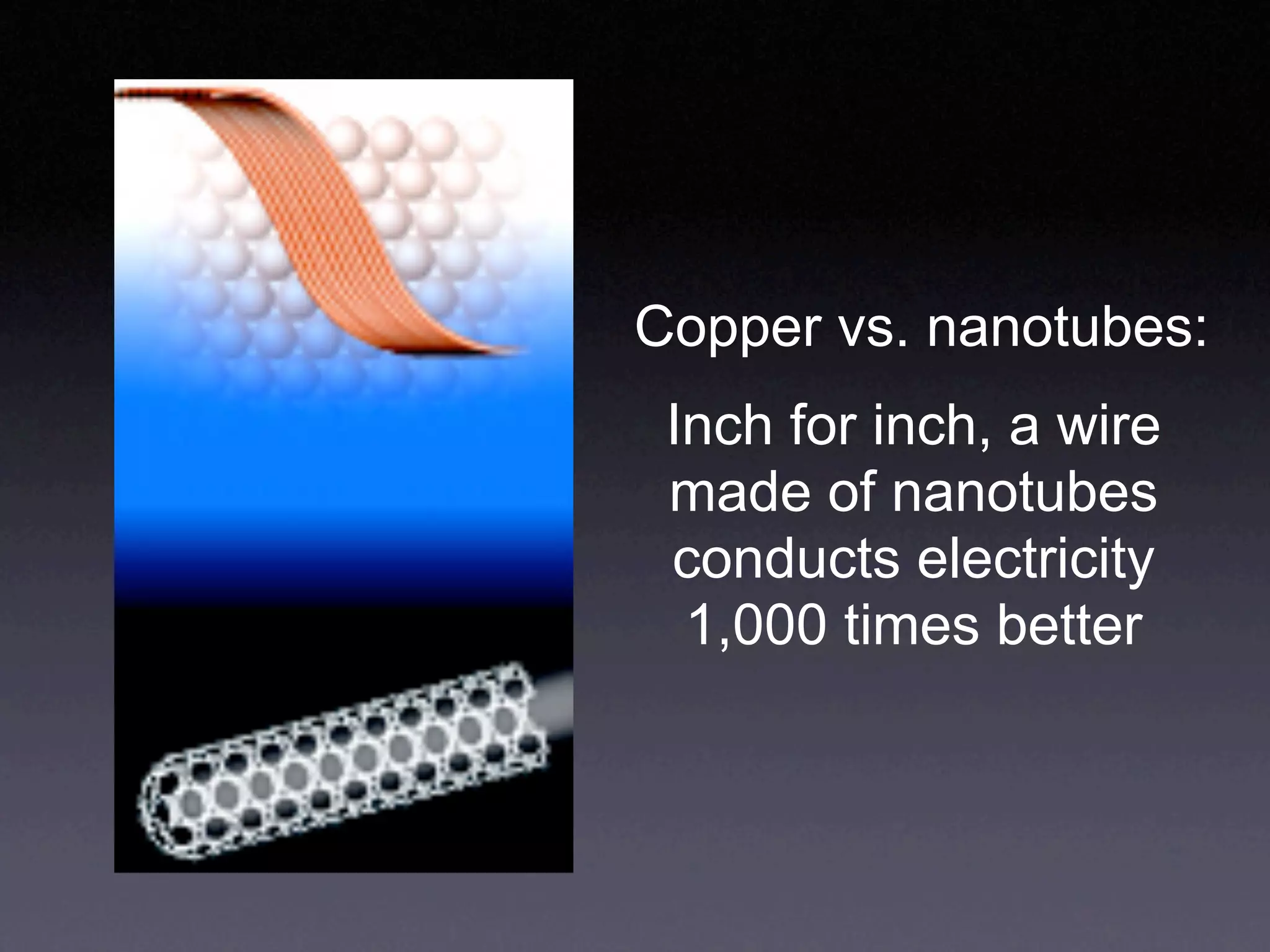 Self-Assembling Materials. | PPT