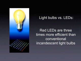 Self-Assembling Materials. | PPT