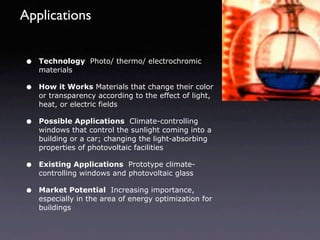 Self-Assembling Materials. | PPT
