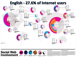 The evolution of machine translation | PPT