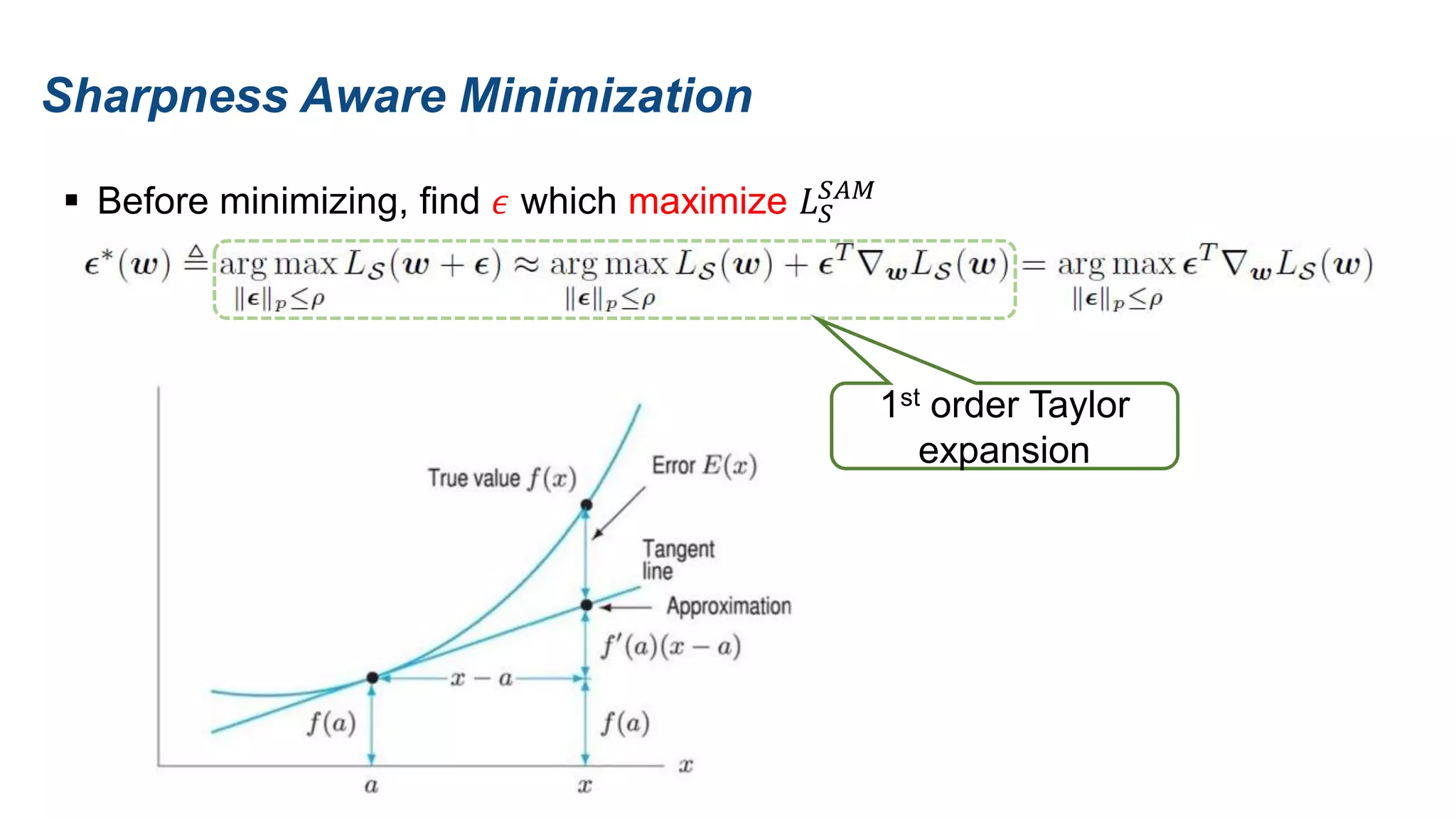 Sharpness-Aware Minimization for Efficiently Improving Generalization | PPTX