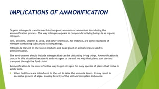 Soil and agricultural microbiology -ammonification | PPTX
