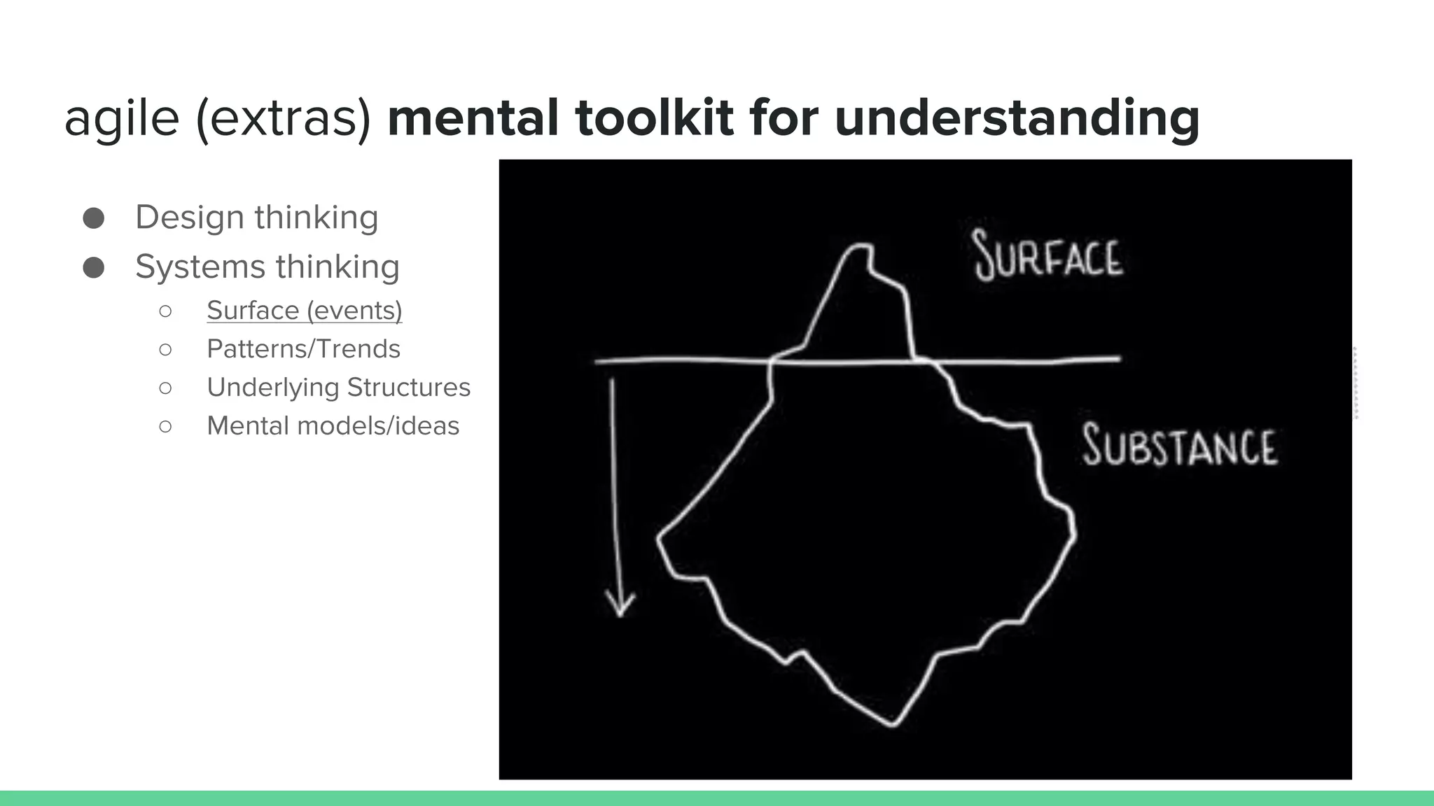 Agile explained with cars (2018) | PPT