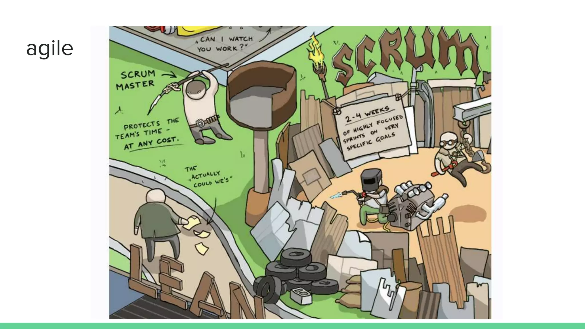 Agile explained with cars (2018) | PPT