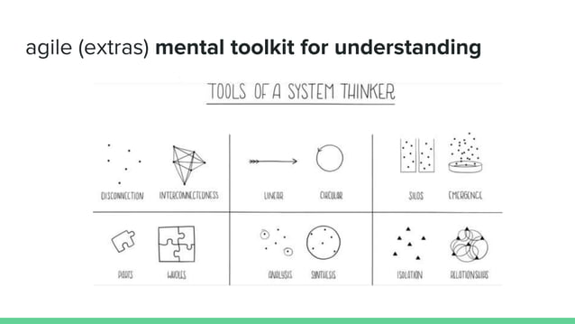 Agile explained with cars (2018) | PPT