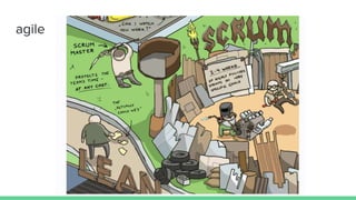 Agile explained with cars (2018) | PPT