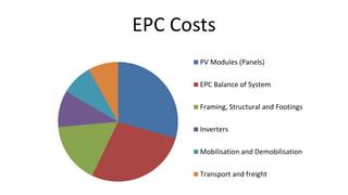 Sam latz-se tu-p-solar-energy-transformation-program-setup | PPT