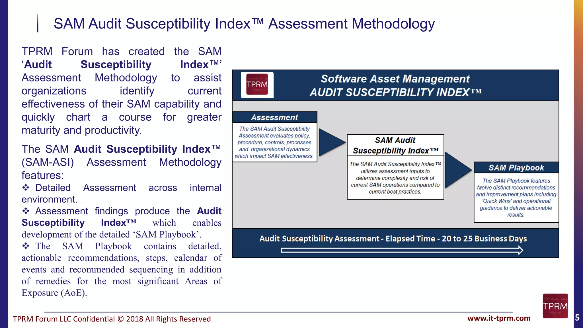 SAM Susceptibility Index Assessment v1 | PPTX