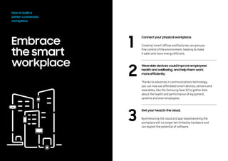 Ideas for Work: How to build a better-connected workplace - Blueprint ...