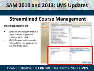 Cengage Learning Digital Road Shows 2013, SAM | PPT