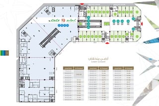 SAMA MALL, Egaila, Kuwait | PDF