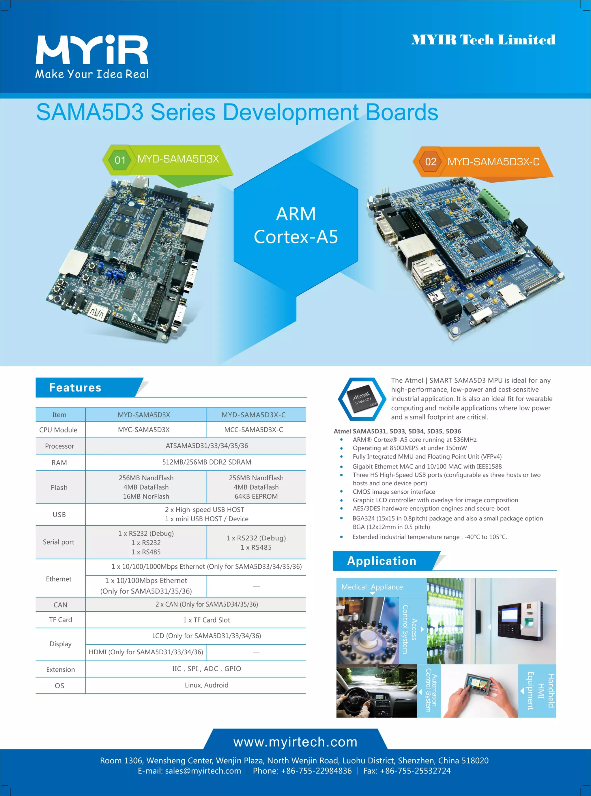 Atmel SAMA5D3 Development Boards and CPU Modules | PDF