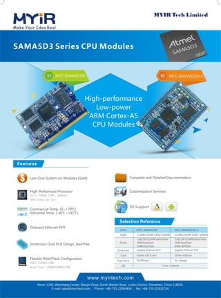Atmel SAMA5D3 Development Boards and CPU Modules | PDF
