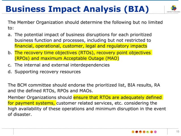 SAMA BCM Framework | PDF
