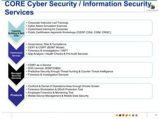 SAMA BCM Framework | PDF