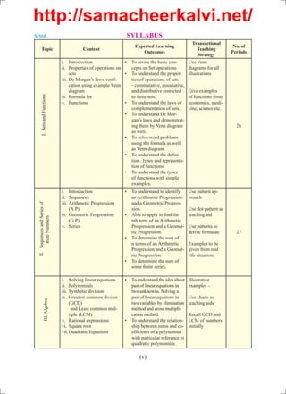Samacheer kalvi syllabus for 10th maths | PDF