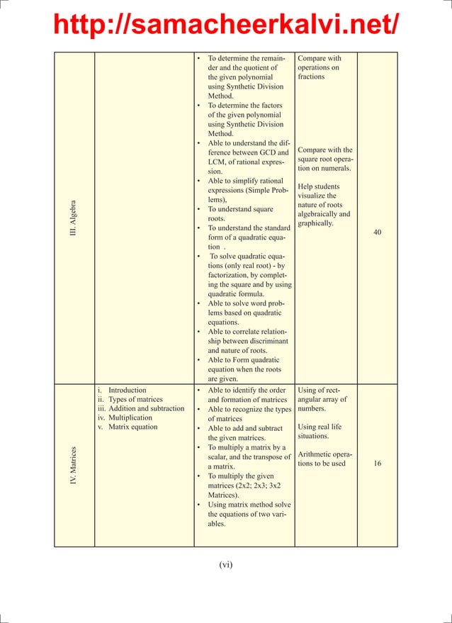 Samacheer kalvi syllabus for 10th maths | PDF