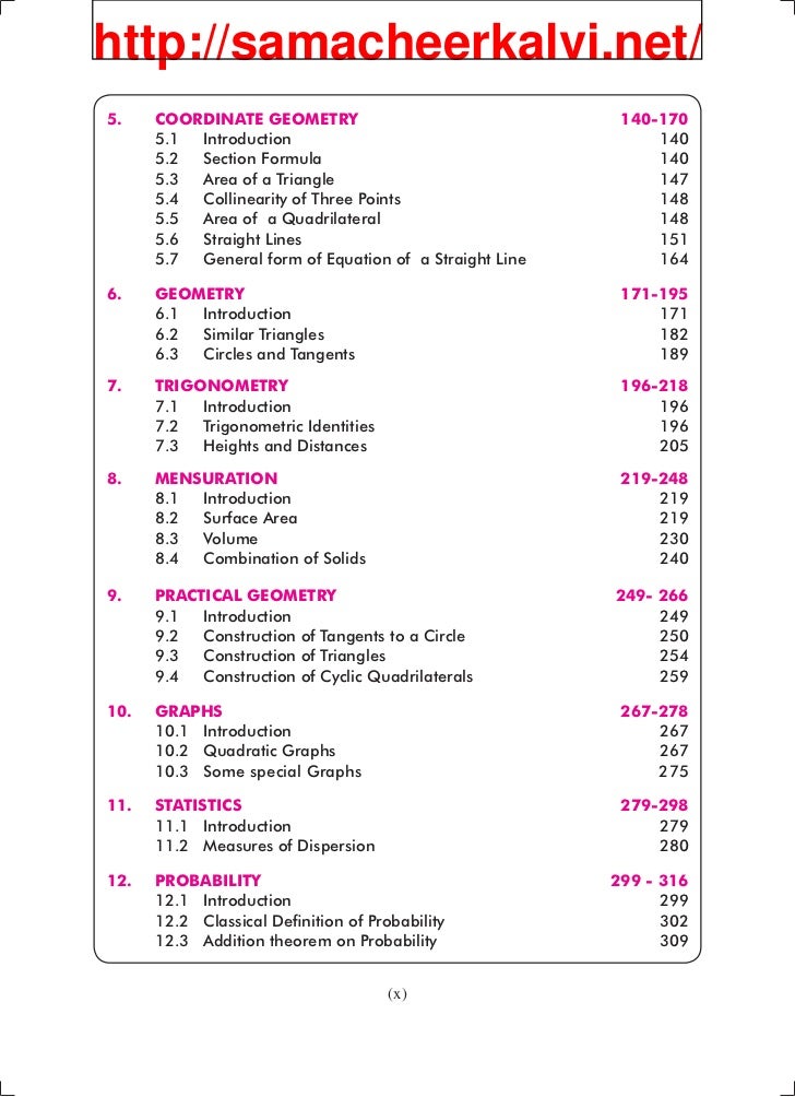 Samacheer Kalvi Syllabus For 10th Maths Samacheer Kalvi Syllabus For 10th Maths