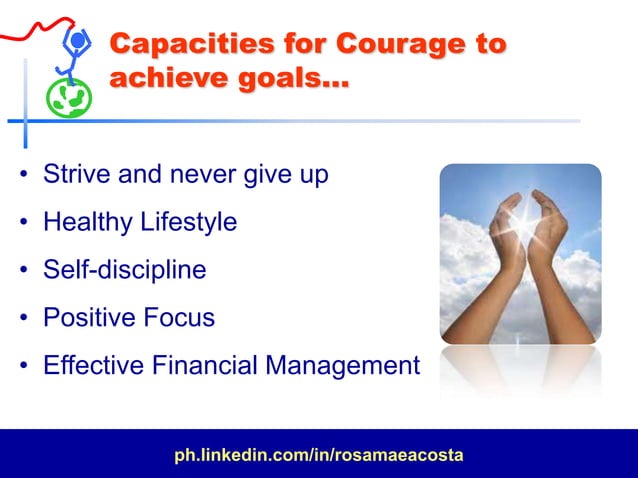 Sam Acosta Personal Marketing Plan | PPT