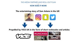 Sam adams apsotw hugo fournier | PPT