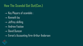 Enron Scandal Summary, History, & Facts, Learnings | PPT