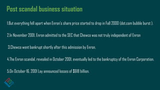Enron Scandal Summary, History, & Facts, Learnings | PPT