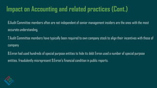 Enron Scandal Summary, History, & Facts, Learnings | PPT