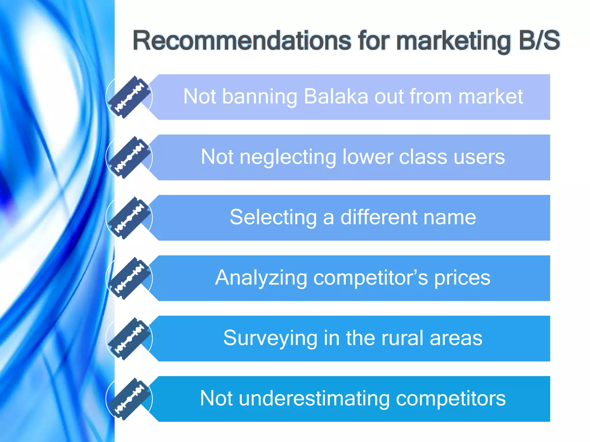 Balaka Blade (Bangladesh) | PPT