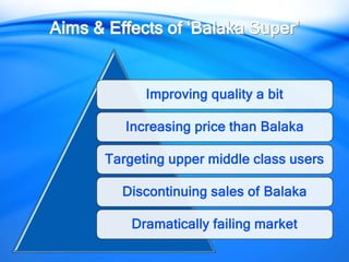 Balaka Blade (Bangladesh) | PPT