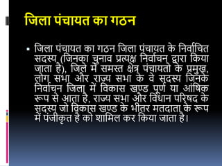 samajik adhhyan.pptx