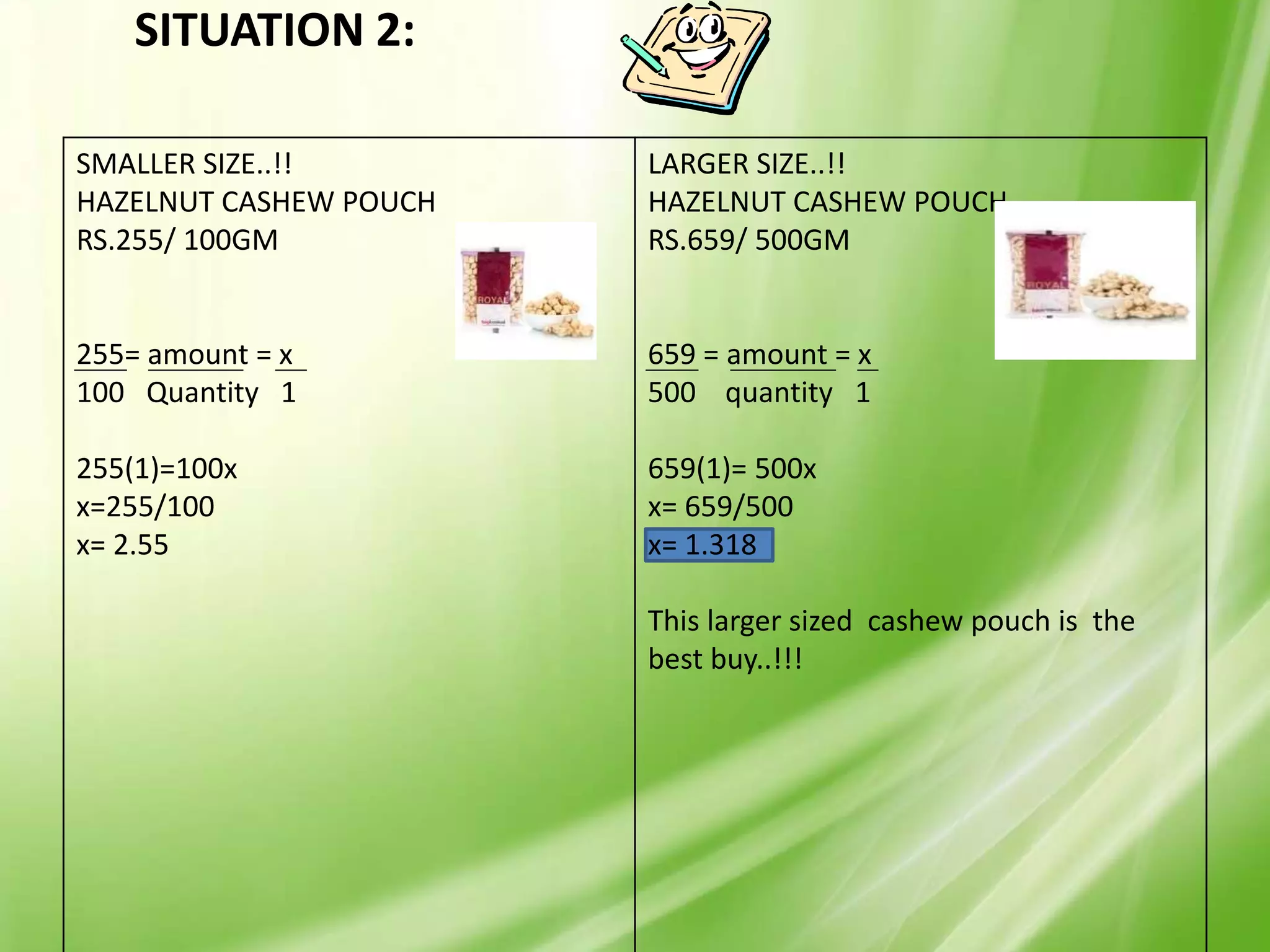 Mathematics in everyday life - Unit rates | PPTX