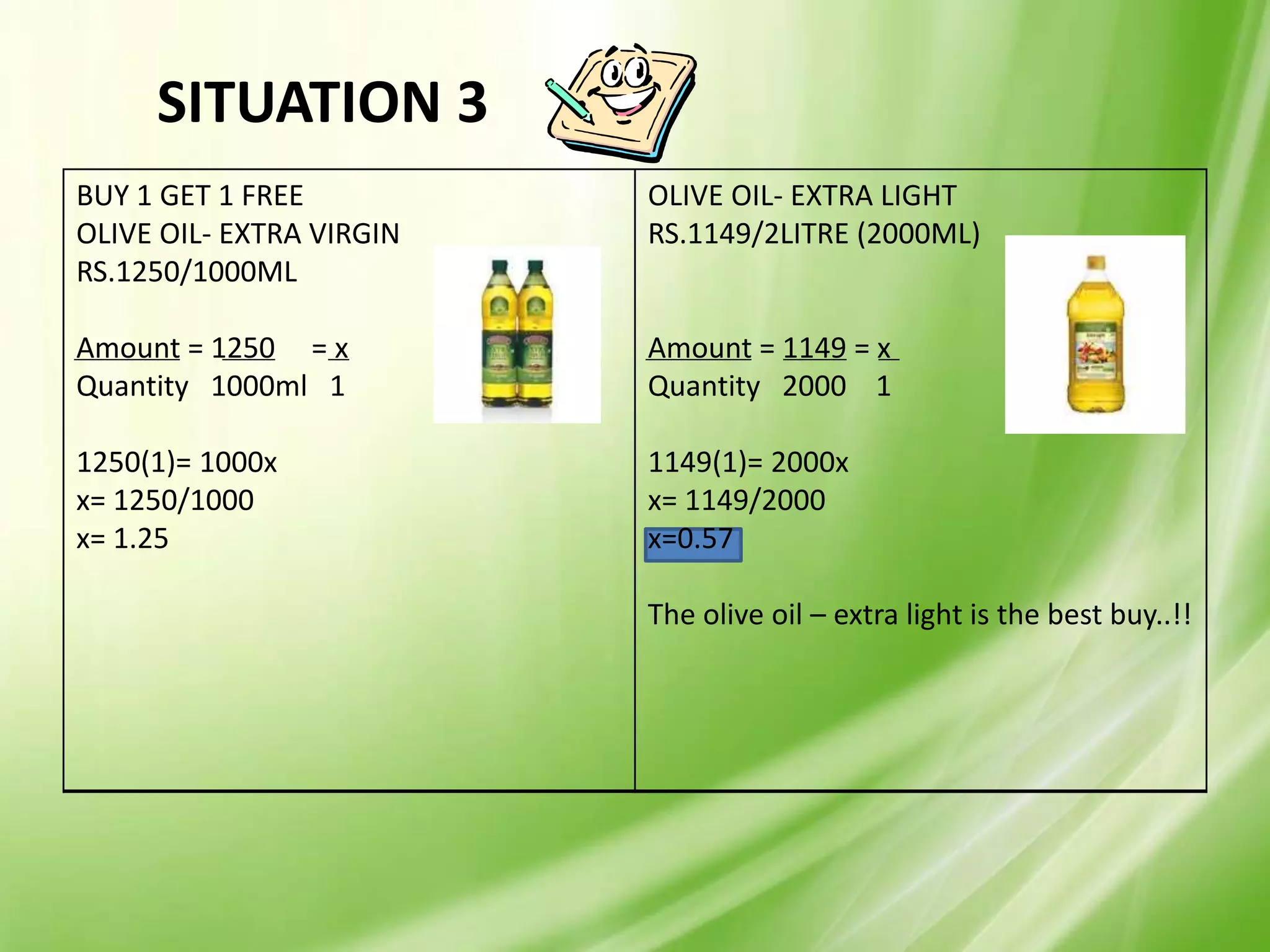 Mathematics in everyday life - Unit rates | PPTX