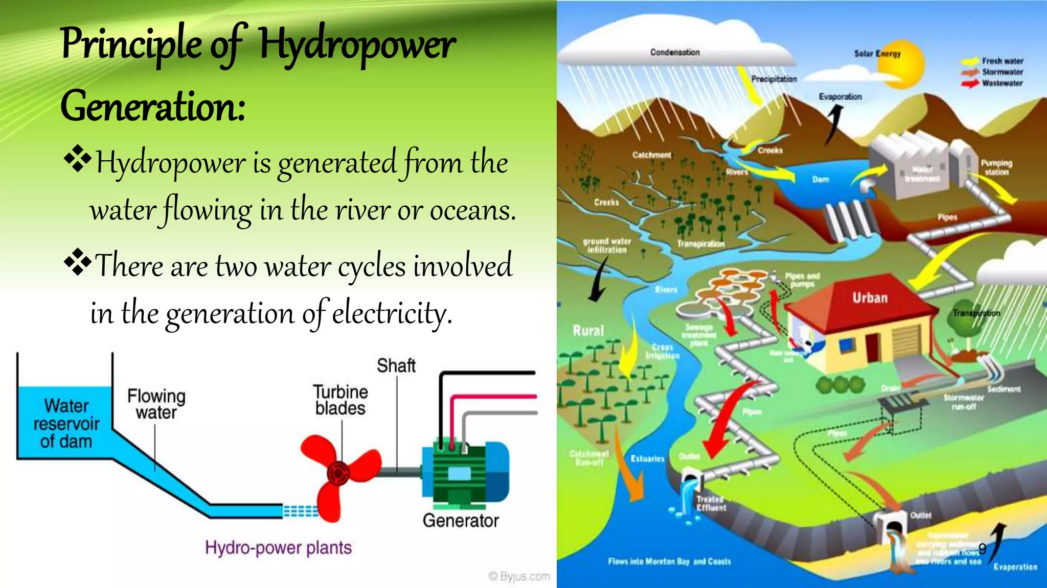 Hydro Electric Power Plant | Hydel Power Plant | PPTX