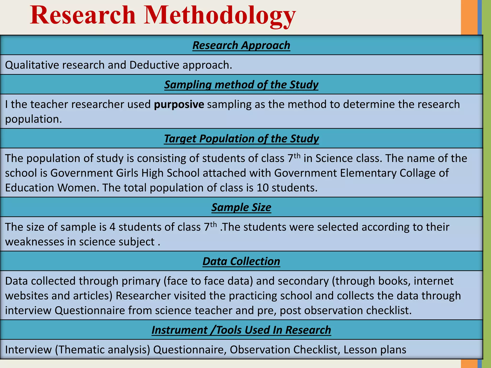 The Effects Of Inquiry Based Method On The Learning Of Students In ...