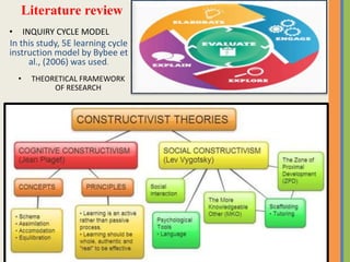The Effects Of Inquiry Based Method On The Learning Of Students In ...