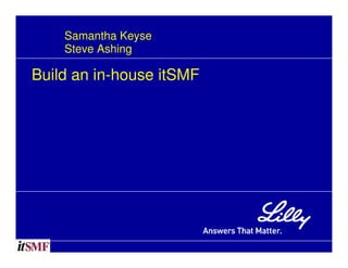 Lilly Answers That Matter Logo