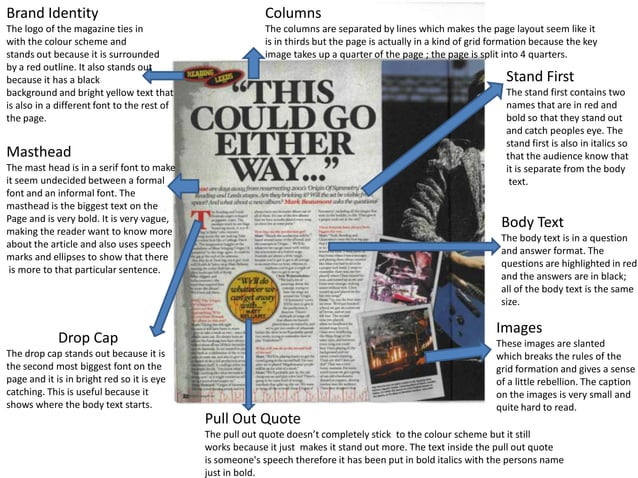 Samantha etridge music magazine front cover analysis | PPT