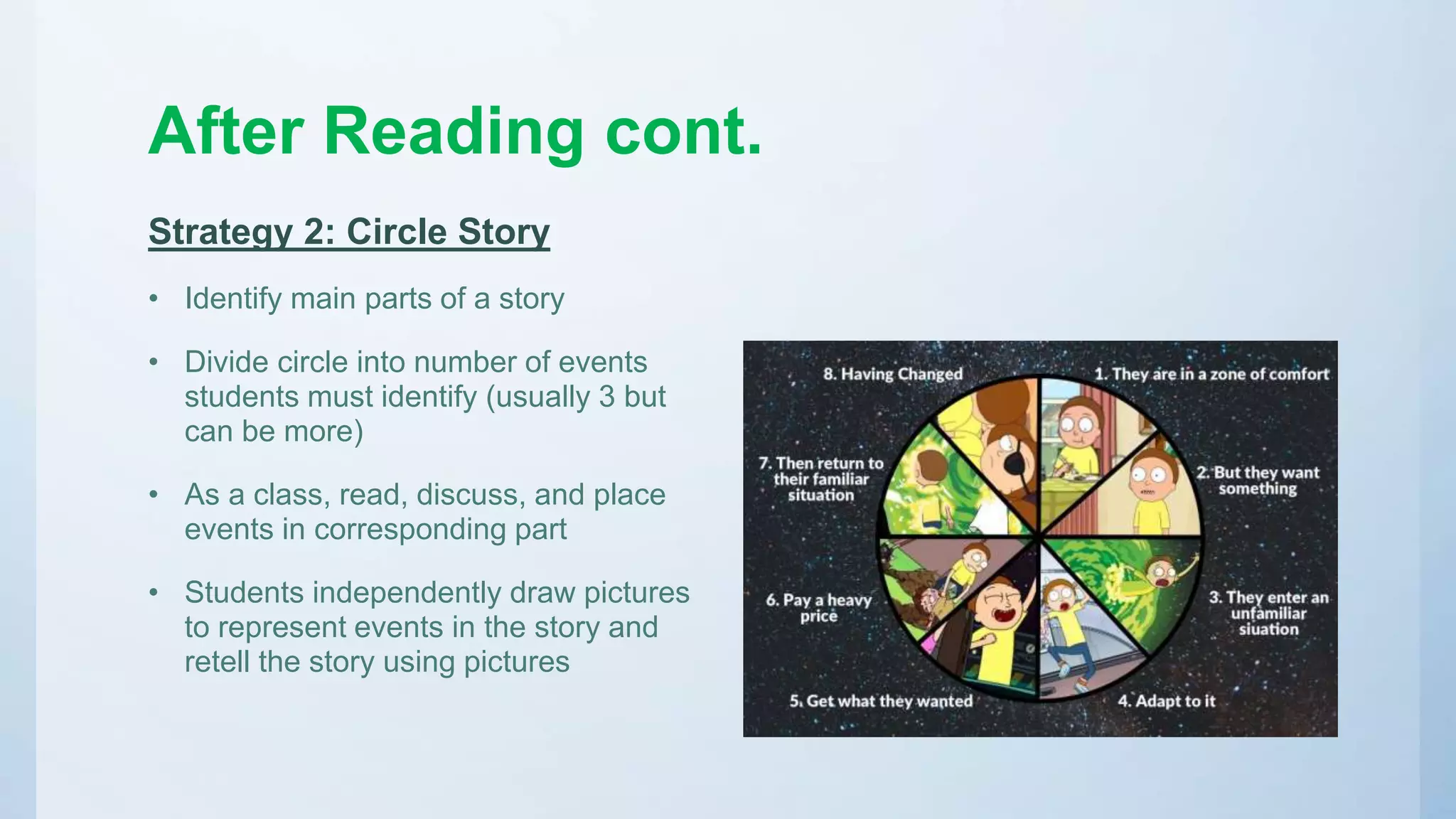 Reading strategies (before, during, after) | PPTX | Education