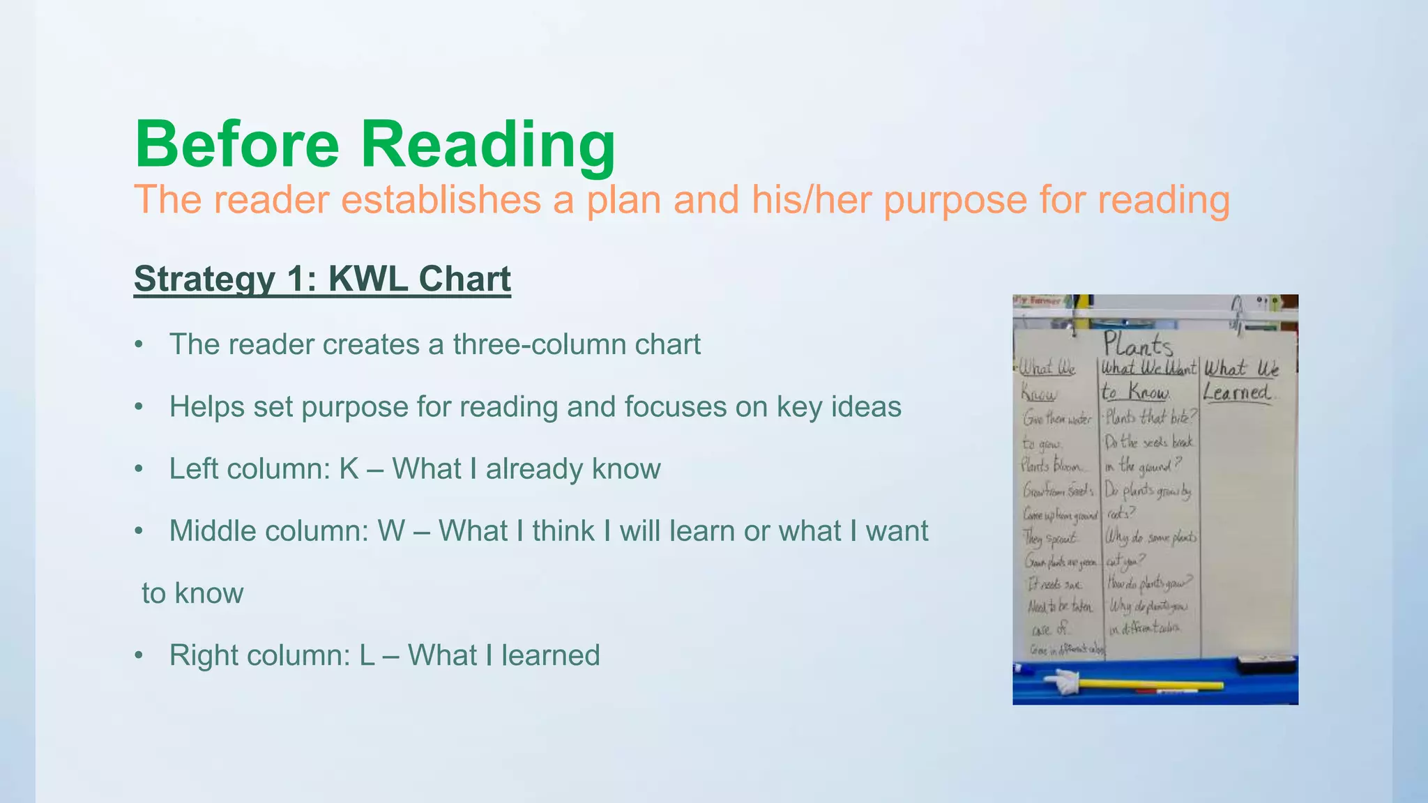 Reading strategies (before, during, after) | PPTX | Education