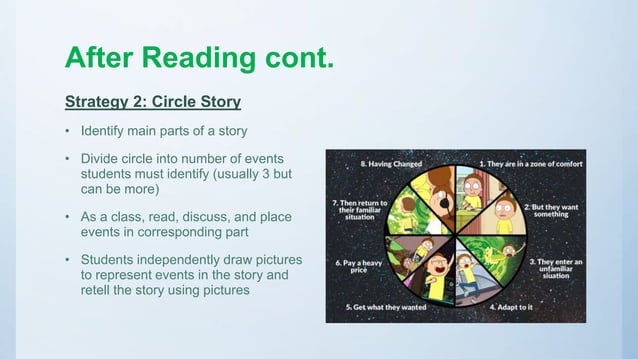 Reading strategies (before, during, after) | PPTX | Education