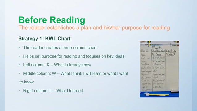 Reading strategies (before, during, after) | PPTX | Education