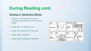 Reading strategies (before, during, after) | PPTX