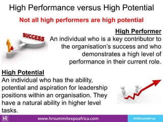 HR Summit and Expo Africa 2015 - Assessments for high performance ...