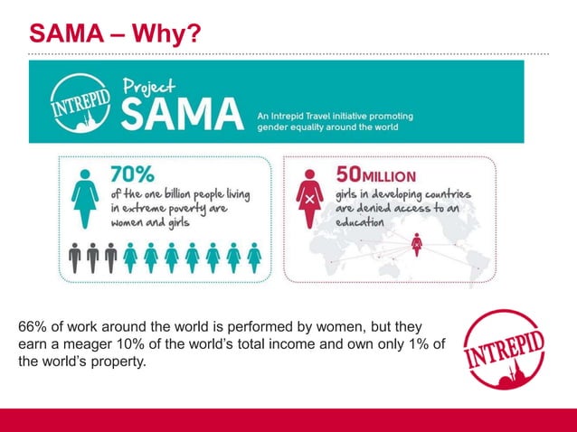 Sama presentation | PPTX