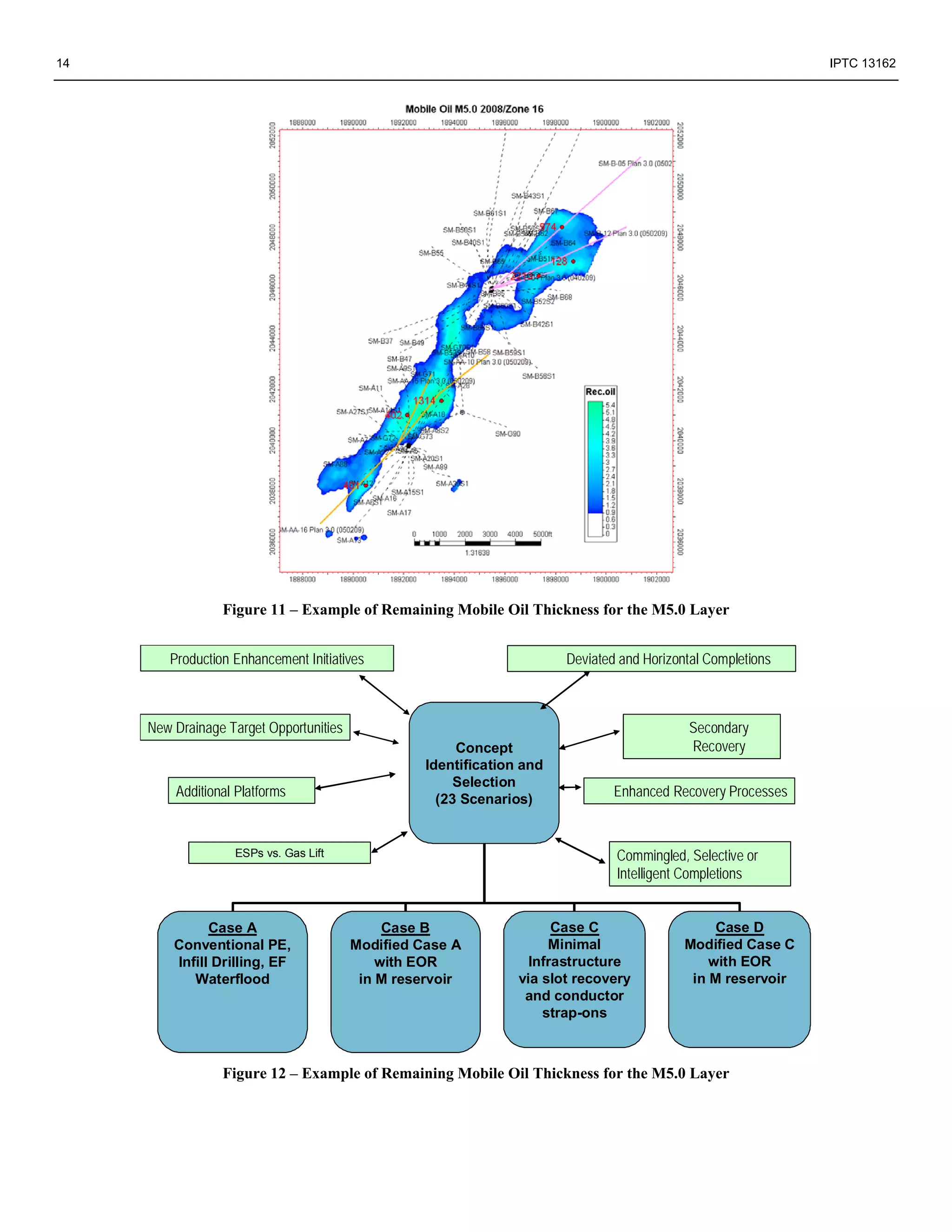 Samarang Field | PDF